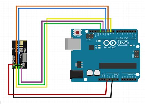 Arduino Nano Rp2040 Circuitpython Rf24 Nrf24l01 Problem