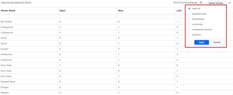 View Data Of Widget Embedded Bi Bold Bi Documentation