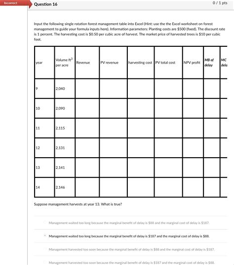 Solved Input The Following Single Rotation Forest Management