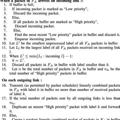 Algorithm Executed By The Intermediate Node In Srnc Download