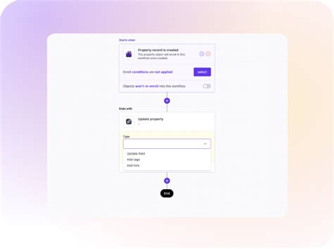 Invelo Workflows And Automations