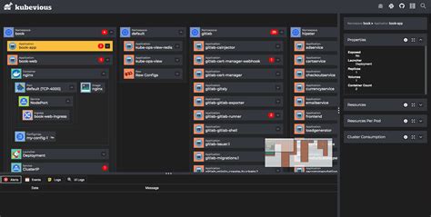 Openshift Kubernetes K8s Devops Sre Opensource Kubevious