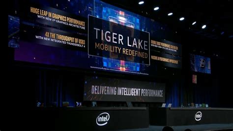 Intel Nm Tiger Lake Quad Core Cpu With Ghz Clock Benchmarked