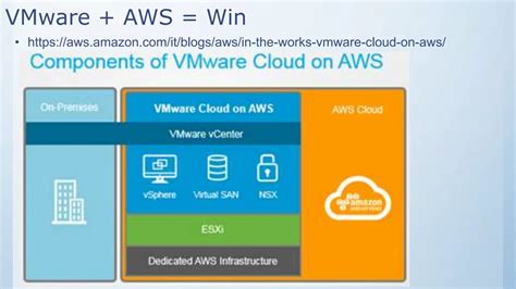 Vmware Virtualization Toipcs Esx And Esxi Architecture Pptx Operating Systems Computer