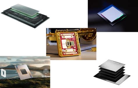 The Race Toward Ftqc Ocelot Majorana Willow Heron Zuchongzhi