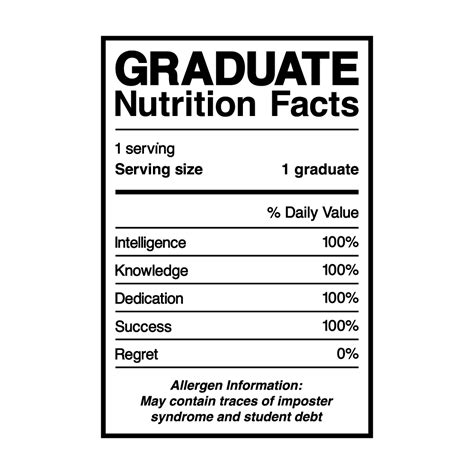 Graduate Nutrition Facts Svg Graduation Svg D 1237671