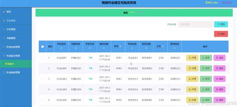 基于ssm的网络作业提交与批改系统 Csdn博客