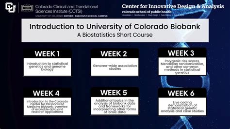 Center For Innovative Design And Analysis On Linkedin Biostatistics Genetics Research