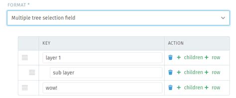 Attribute Types — Zammad Admin Documentation Documentation