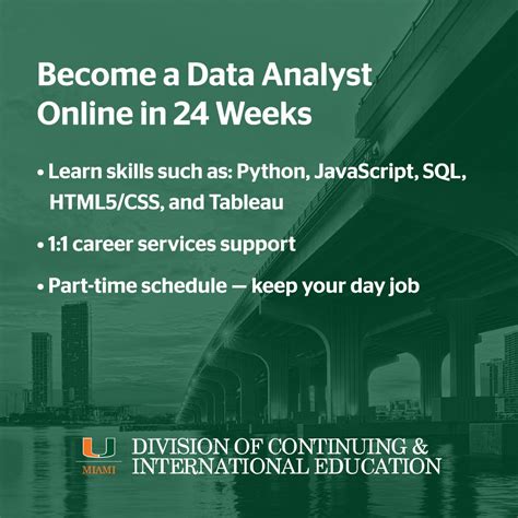 University Of Miami Boot Camps On Linkedin Um Data Analytics Boot Camp
