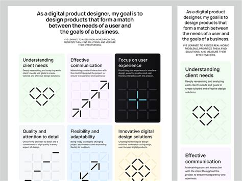 Dmitry Sergushkin Dribbble