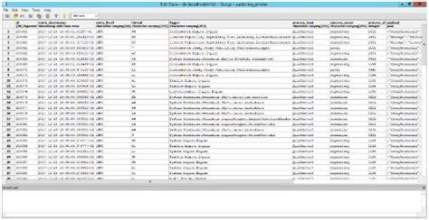 How To Find And Read The Postgresql Database Logs Qlik Community