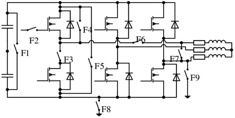 Fault Model Of Three Phase Dcac Inverter Download Scientific Diagram