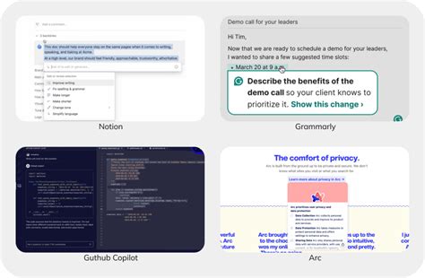 What Is Hyper Personalization Pragmatic Coders