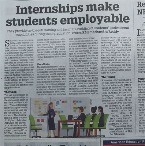 Dr Gopala Krishna Ds Posted On Linkedin