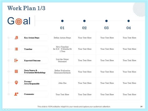 Scope Management Plan Powerpoint Presentation Slides Presentation Graphics Presentation