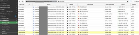 Technical Tip Saml De Authentication Outbound Sa Fortinet Community