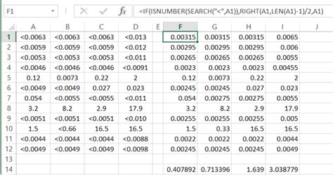 Worksheet Function Averaging Values In Excel With