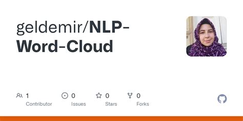 github geldemir nlp word cloud