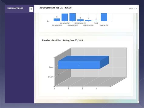 HRMS Software Presentation PPTX