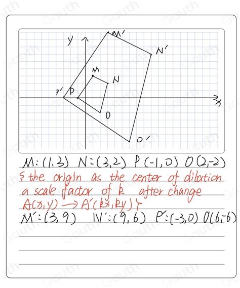 Solved 5 Graph The Dilated Image Of Quadrilateral Mnop Using A Scale Factor Of 3 And The Origin