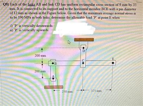 Solved 28 Each Of The Links AB And Link CD Has Uniform Chegg Com