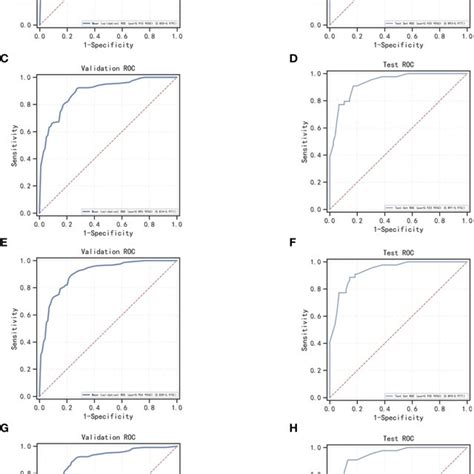 Roc Curves For Machine Learning Models For Logisticregression Xgboost
