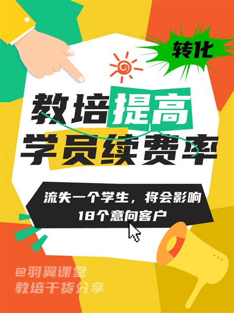 培训机构如何提高学员续费率？ 知乎