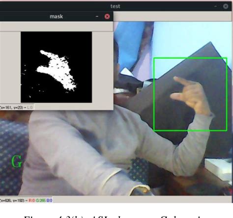 Figure 4 3 From American Sign Language Recognition Using Convolution Neural Network For
