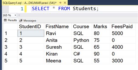 Nullif Function In Sql Server Examples And Use Cases