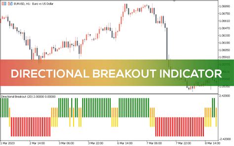 Directional Breakout Indicator For Mt5 Download Free Indicatorspot