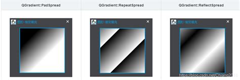28、qt 之图形（渐变填充） qt 填充区域颜色 csdn博客