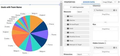 pie chart embedded bi visual bold bi documentation
