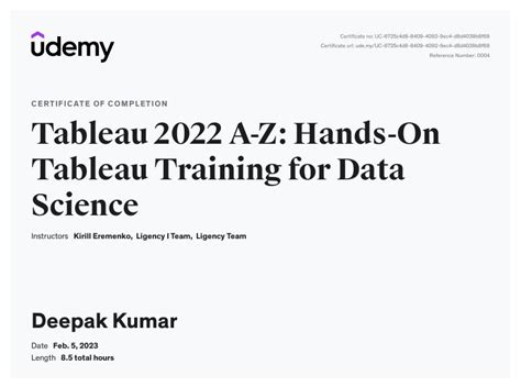 Deepak Kumar On Linkedin Tableau Tableaupublic Tableaudesktop Dataanalysis Datavisualisation