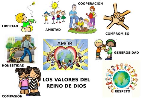 El Reino De Dios Esta En Cada Uno De Nosostros Y Hay Muchas Maneras De