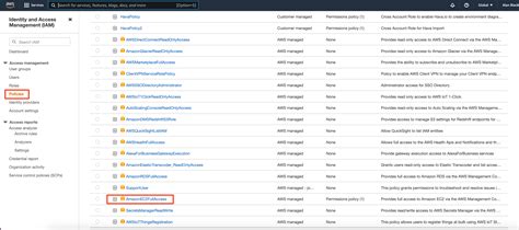 Aws Iam Policies And Policy Structure