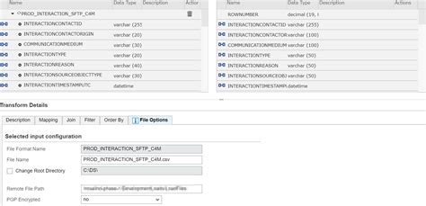How To Connect Cpi Ds With Aws Transfer For Sftps Sap Community