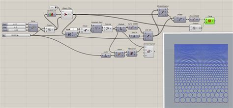 circle packing with gradient grasshopper mcneel forum