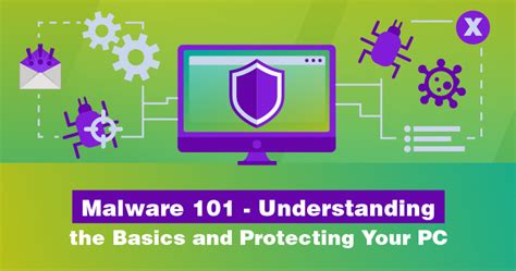 Malware 101 Understanding The Basics And Protecting Your PC