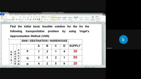 Pcp Classes For Mba Ii Sem Academic Year 2023 24 Youtube
