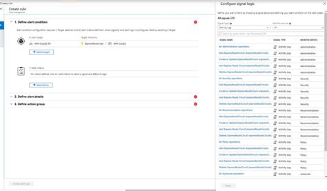 Monitoring Azure Expressroute Microsoft Learn