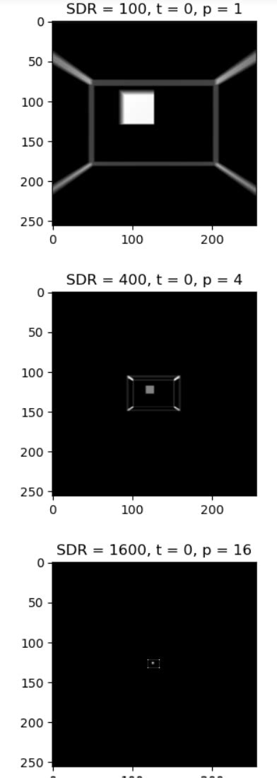 source detector distance perspective question · issue 80 · arcadelab deepdrr · github