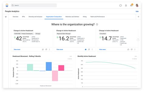 Workforce Reporting And Analytics Software Workday