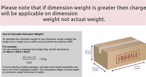 Volumetric Weight Calculation