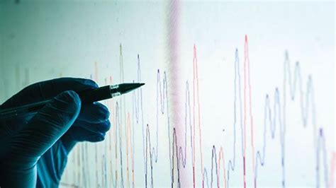 Enhancing Chromatography Data Integrity Lab Manager