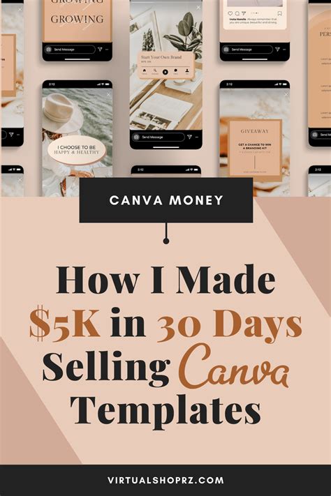 How To Sell Canva Templates And Make Money Things To Sell Online