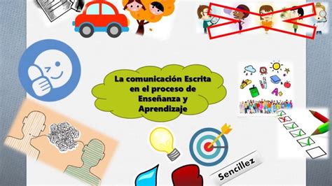 Mapa Mental De Elementos De La Comunicacion Arbol