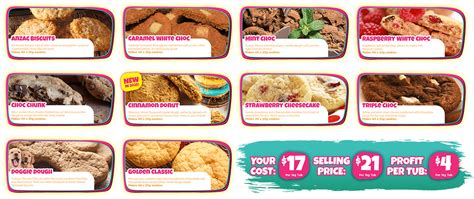 Billy Gs Cookie Dough Fundraising Directory And Ideas