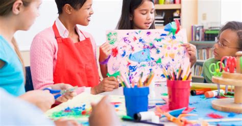 arts education the common core and ells colorín colorado