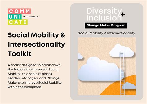 Social Mobility And Intersectionality Toolkit — Communicate Inclusively